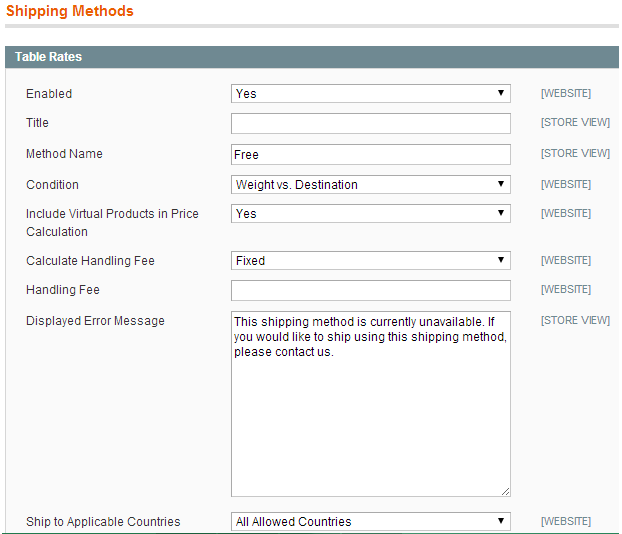 Restrict Shipping to your Preferred Destination in Magento
